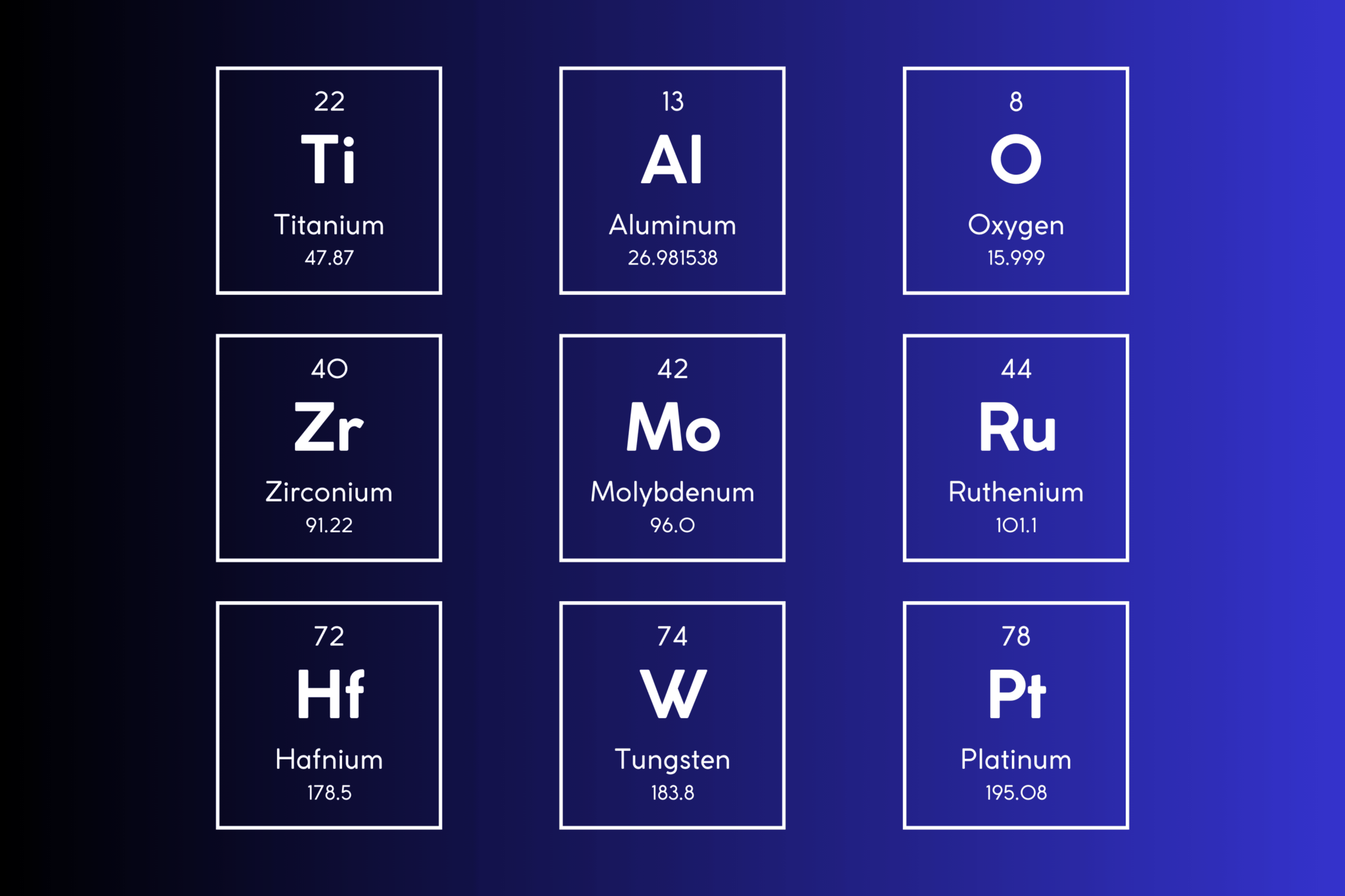 Metal/Dielectric Etching | Samco Inc.
